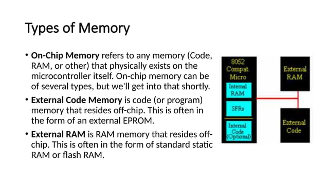 Microcontroller 8051 -on Chip Memory & External Memory | PPTX
