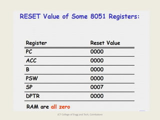 8051 microcontroller | PPTX