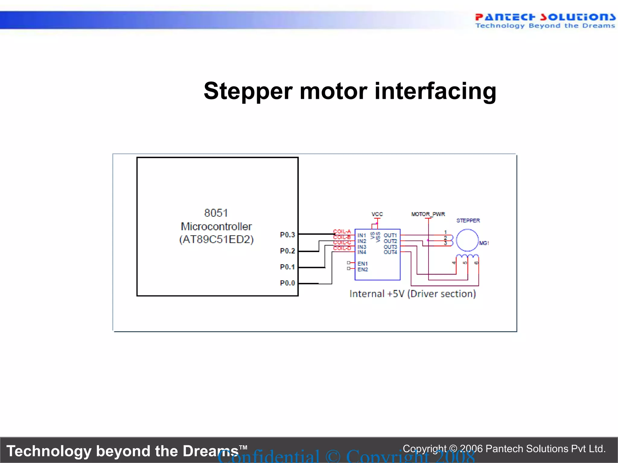 Interfacing Stepper motor with 8051 | PPTX Interfacing Stepper motor with 8051 | PPTX