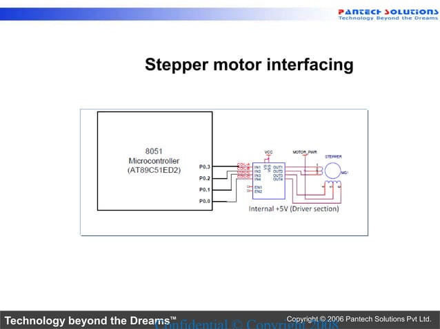 Interfacing Stepper motor with 8051 | PPT