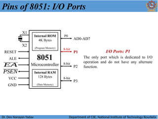 8051_02_PinDiagram_Architecture_PSW.pptx