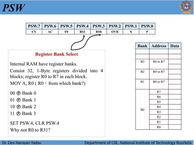 8051_02_PinDiagram_Architecture_PSW.pptx