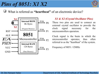 8051_02_PinDiagram_Architecture_PSW.pptx