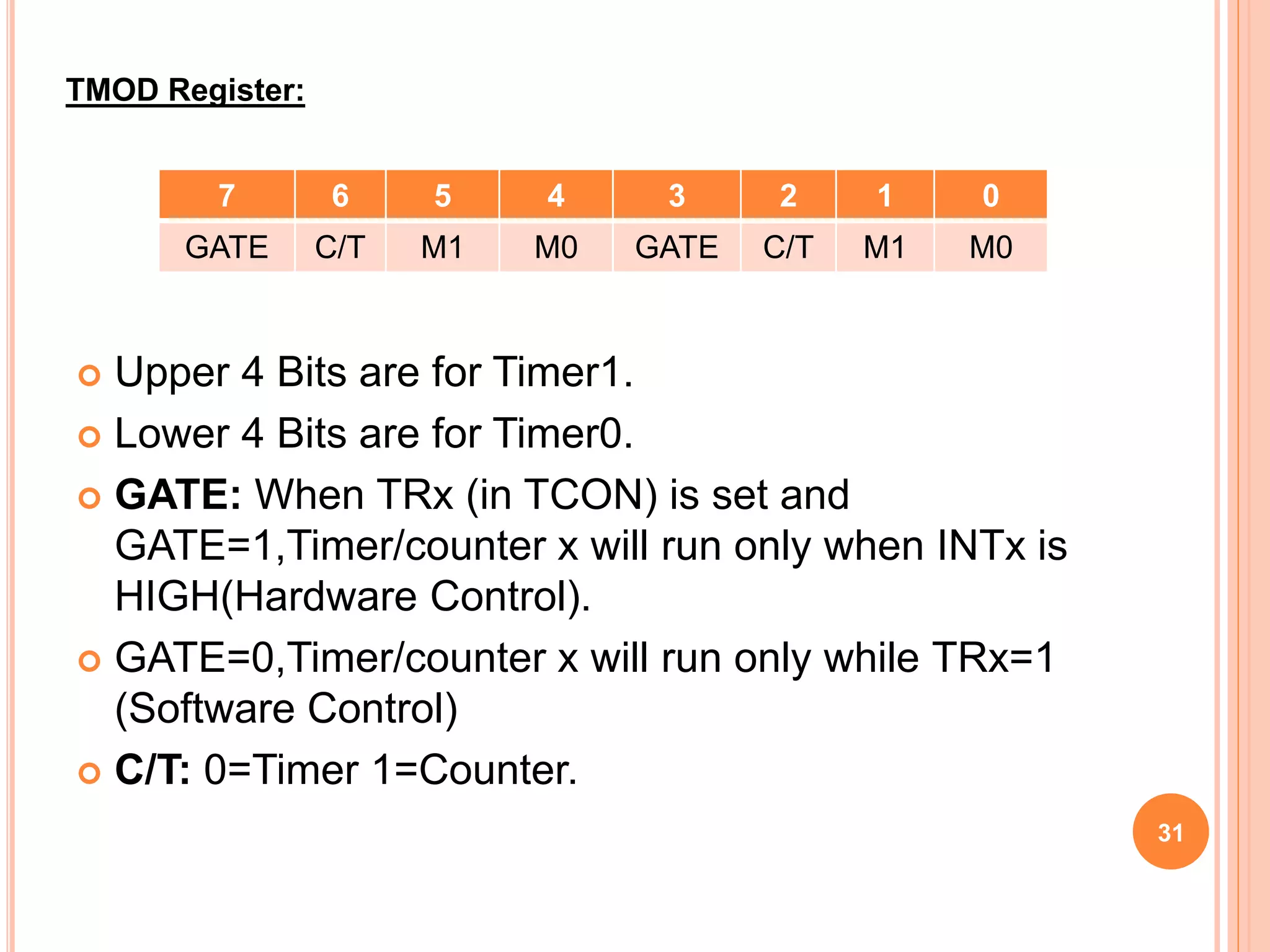 8051 Microcontroller Overview by Venkatrao Ramisetti | PPT
