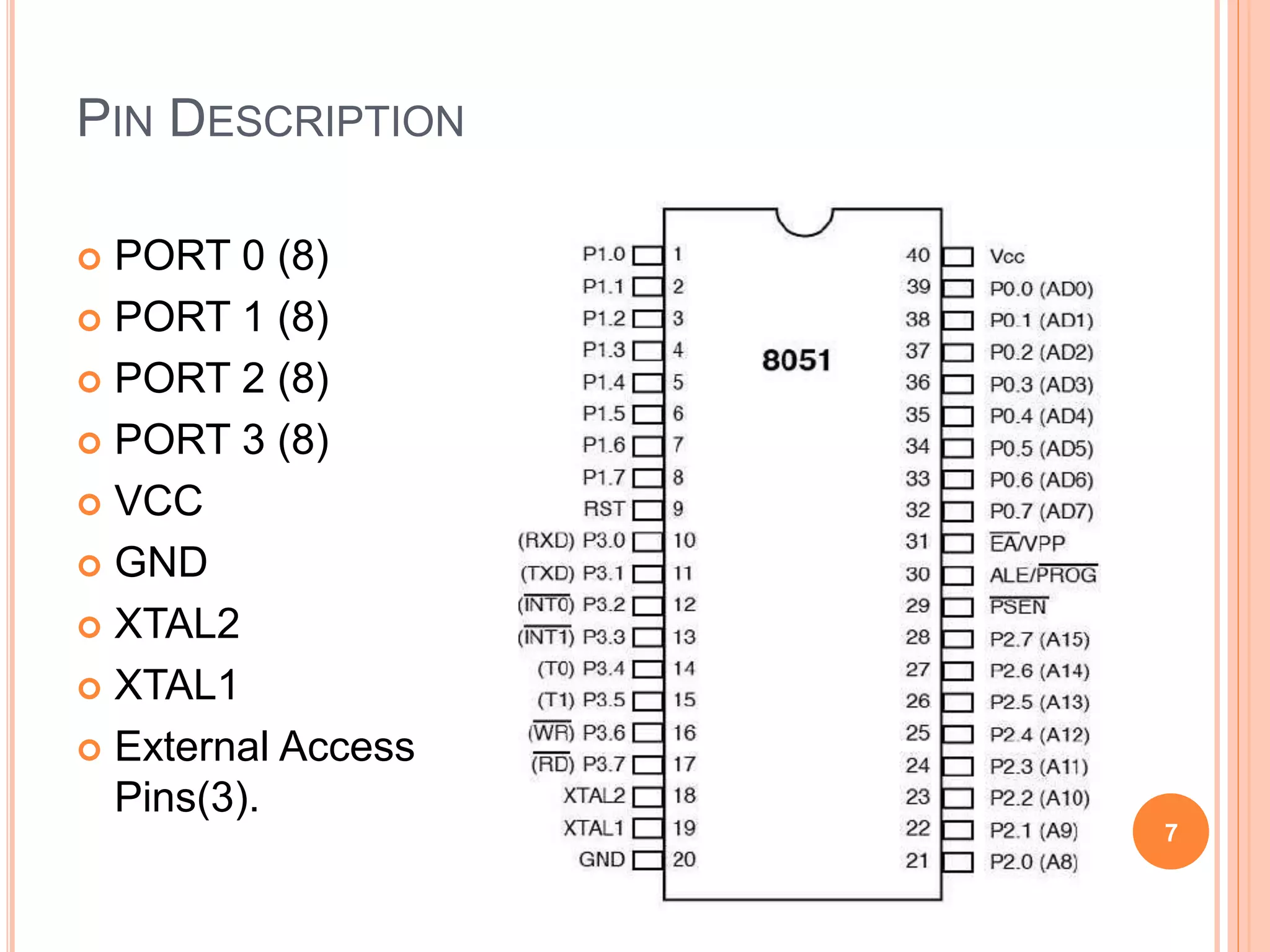 8051 Microcontroller Overview by Venkatrao Ramisetti | PPT