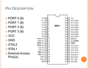 8051 Microcontroller Overview by Venkatrao Ramisetti | PPT