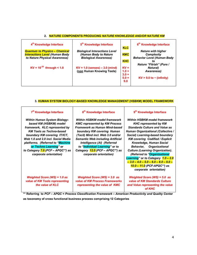 Guide to Knowledge-based Physics of the Universe | PDF | Physics | Science