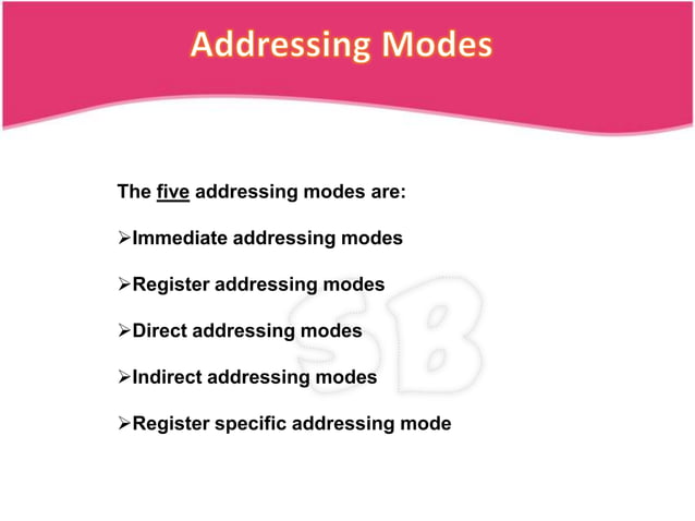 8051 addressing modes | PPSX