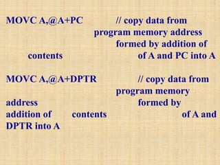 Microcontroller 8051 addressing modes | PPTX | Programming Languages ...