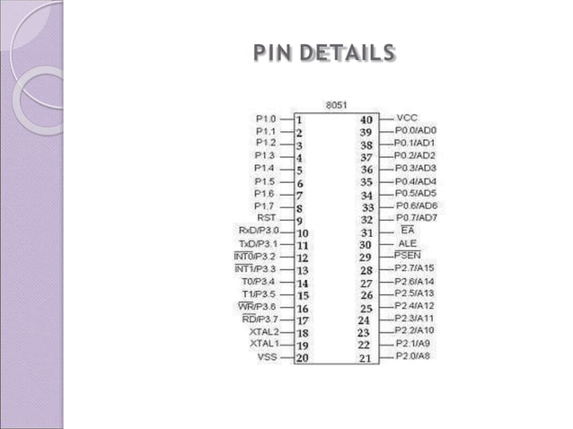 8051 - microcontroller applications.pptx