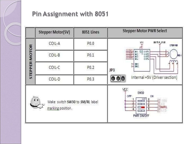 8051 - microcontroller applications.pptx