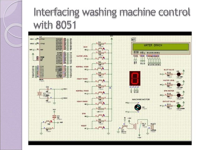 8051 - microcontroller applications.pptx
