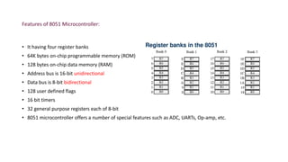 Architecture of 8051 Microcontroller.pdf | Computing | Technology & Computing
