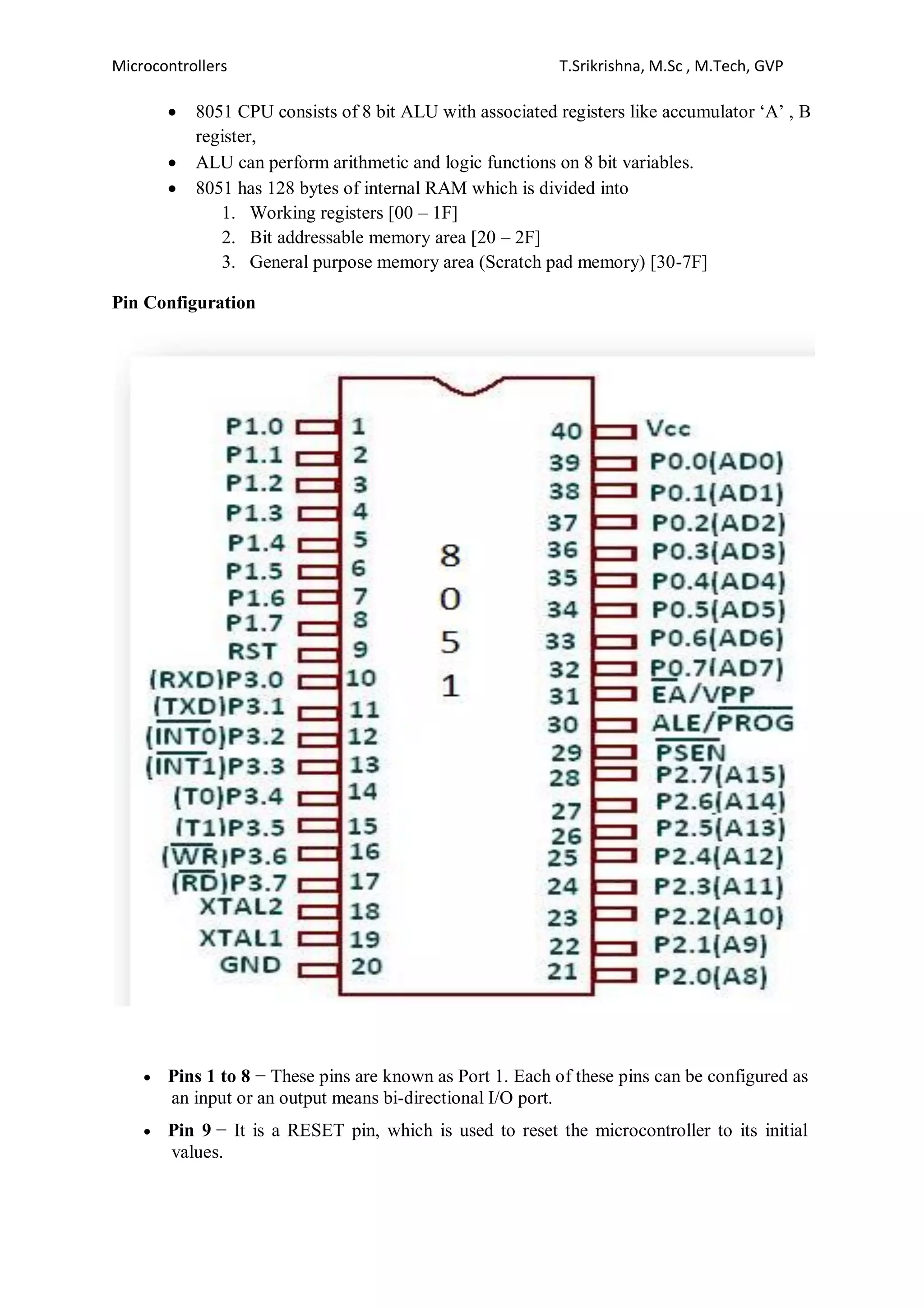 8051 Architecture and PIN Configuration.pdf