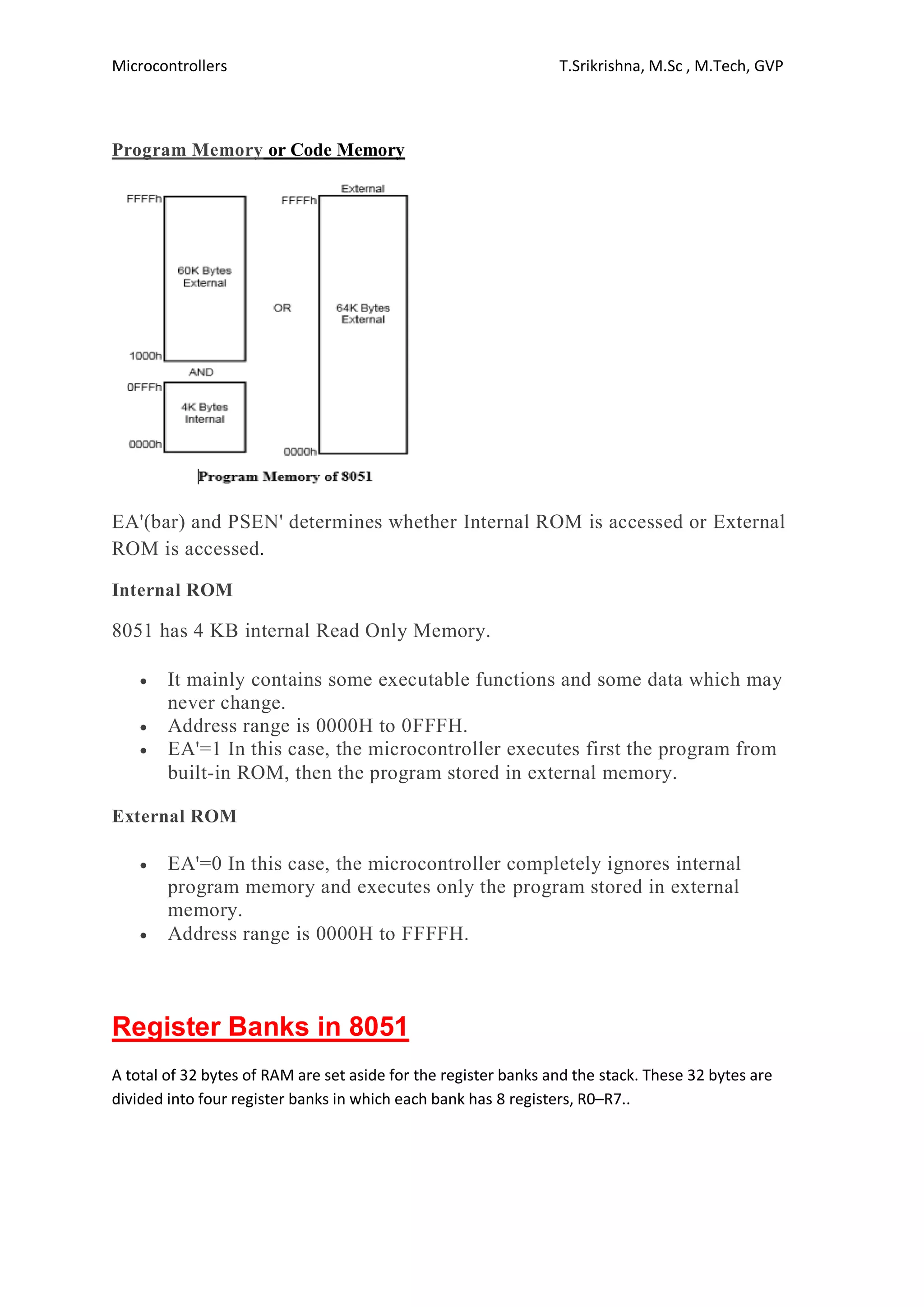 8051 Architecture and PIN Configuration.pdf