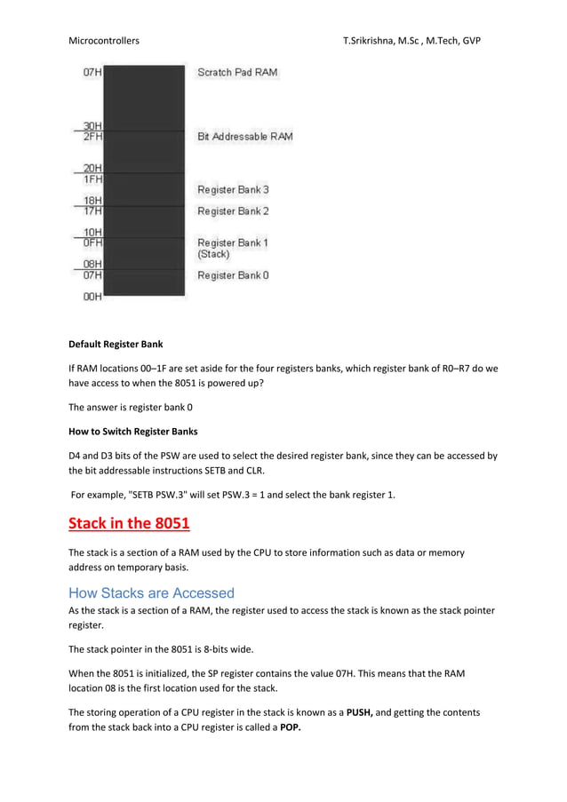 8051 Architecture and PIN Configuration.pdf
