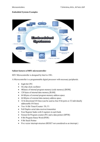 8051 Architecture and PIN Configuration.pdf