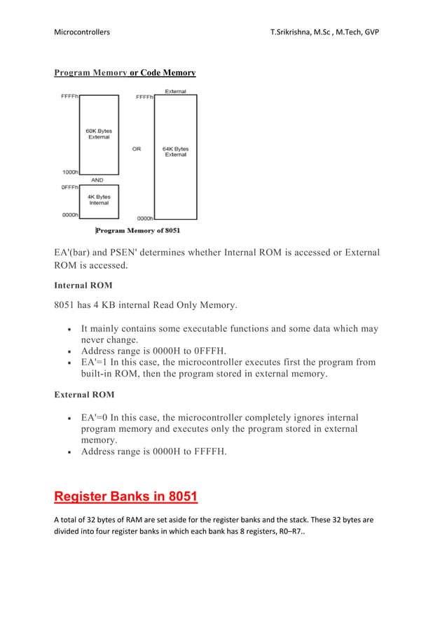 8051 Architecture and PIN Configuration.pdf