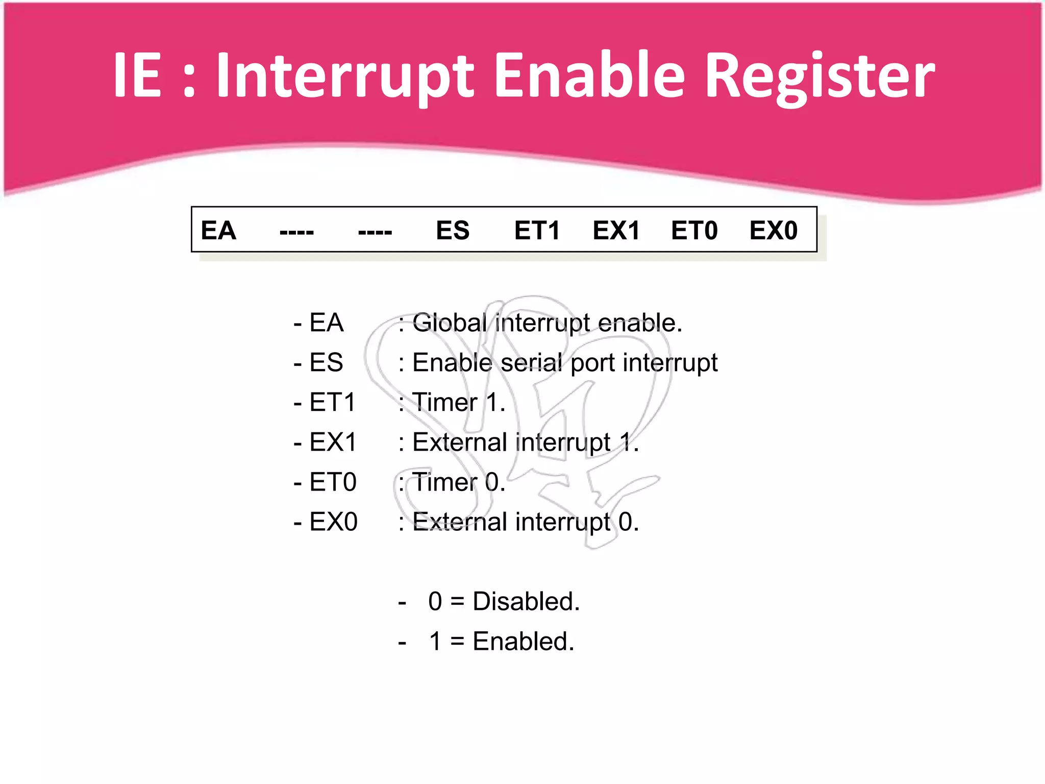 8051 architecture | PPSX