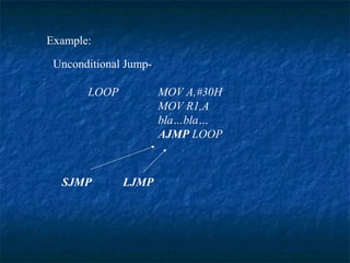 8051assembly language | PPT