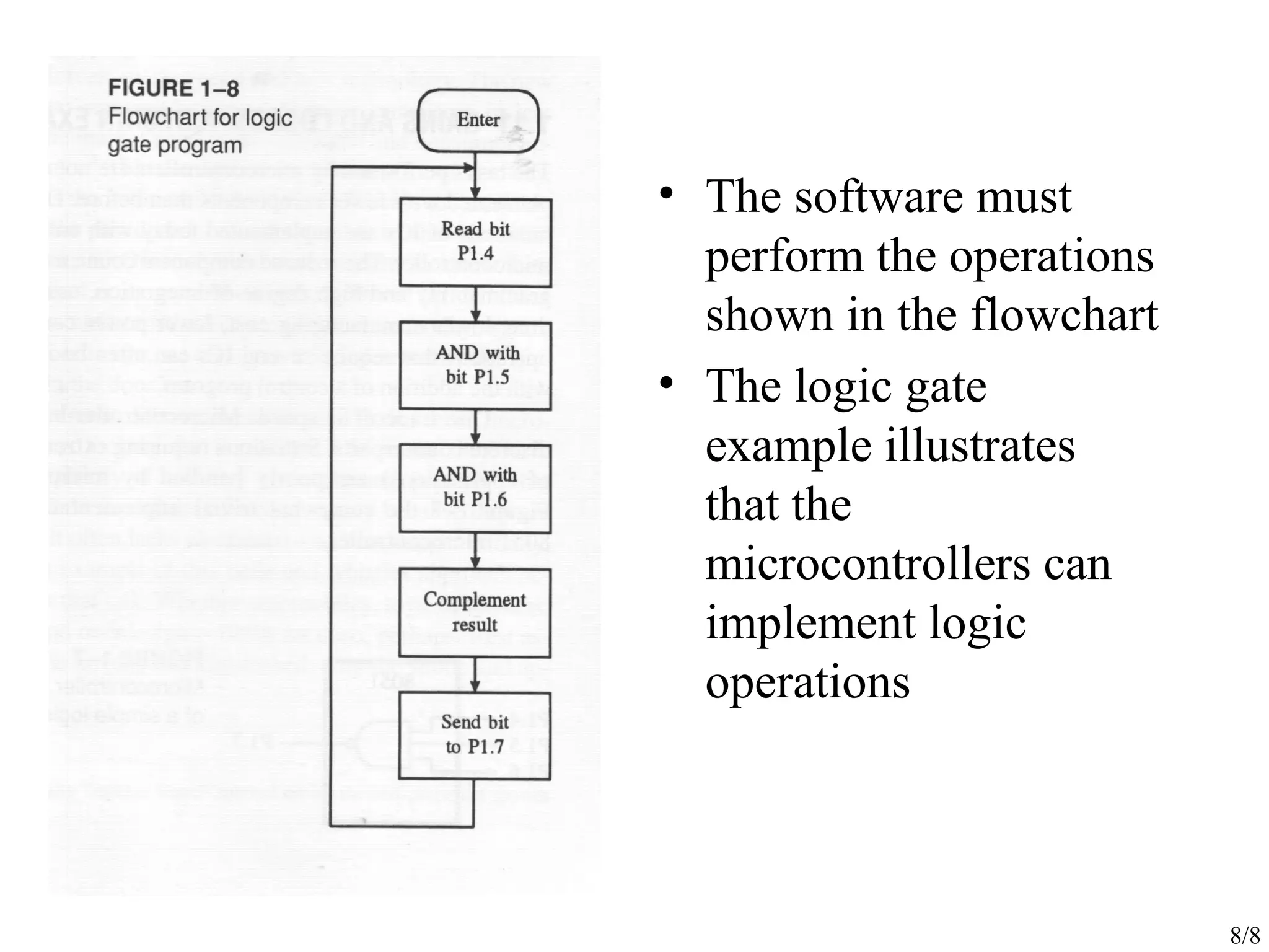 8051 microcontroller ppt-Introduction to microcontrollers | PPT