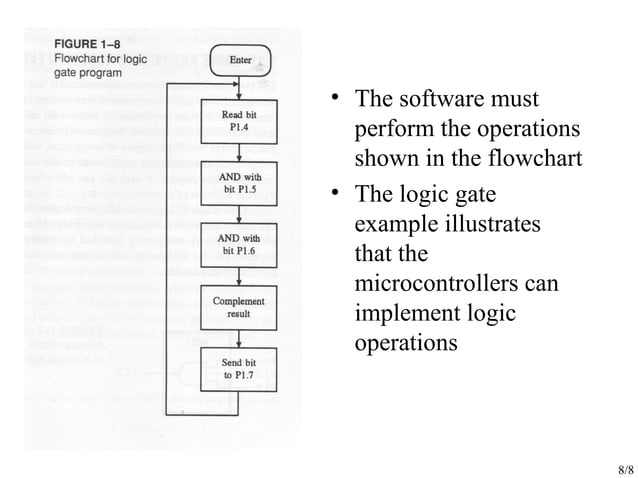 8051 microcontroller ppt-Introduction to microcontrollers | PPT