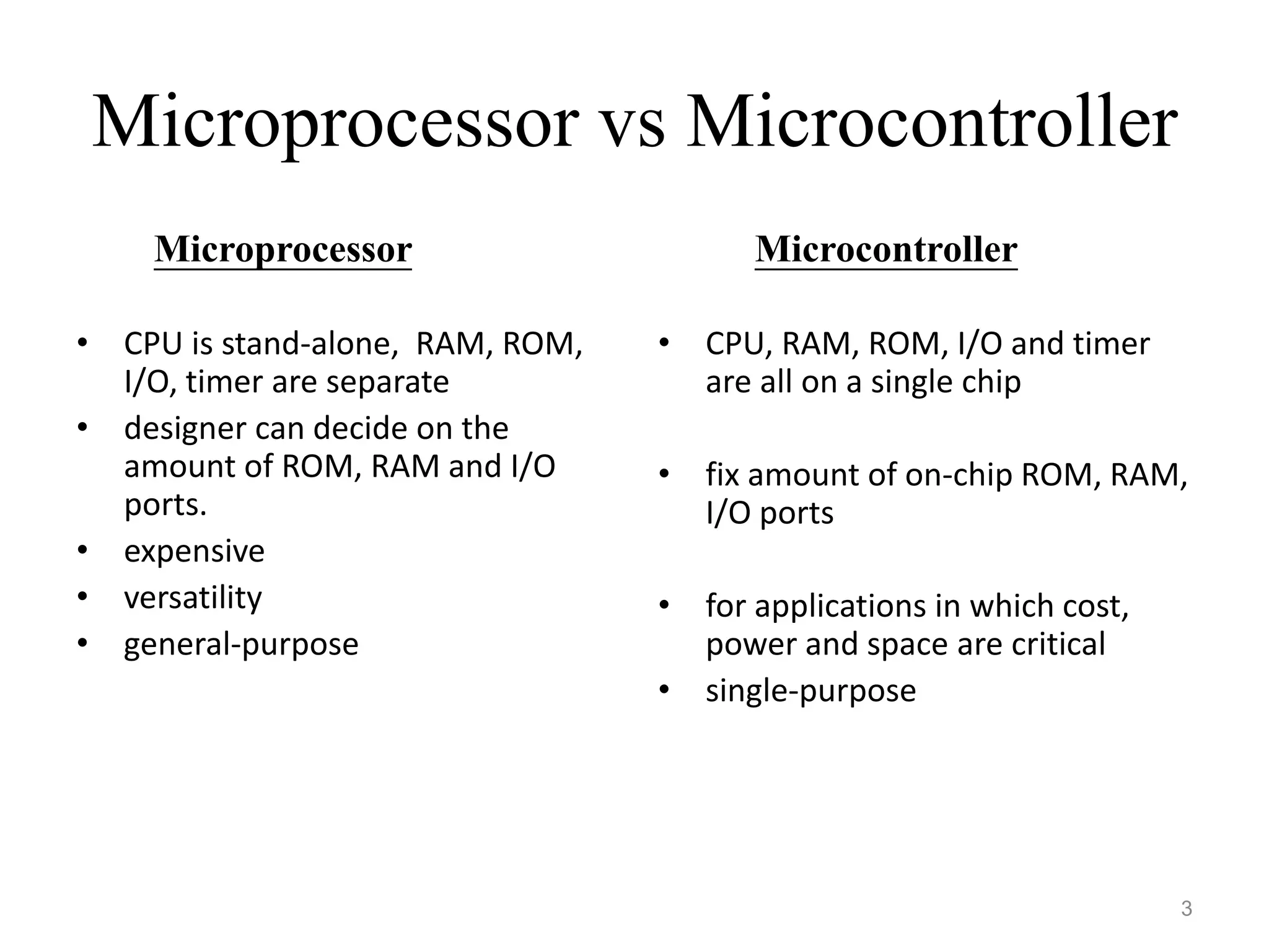 8051 Block Diagram Ppt