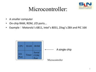 8051 block diagram | PPT