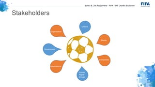 FIFA- 2022 Qatar World Cup Report | PPTX