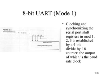 8051f.ppt microcontroller serial port operation | PPT