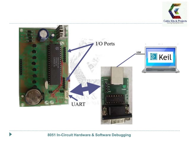 8051 In-Circuit Hardware & Software Debugging | PPT
