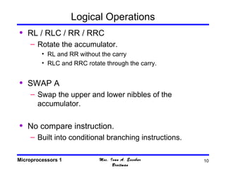 8051 instruction set | PPT