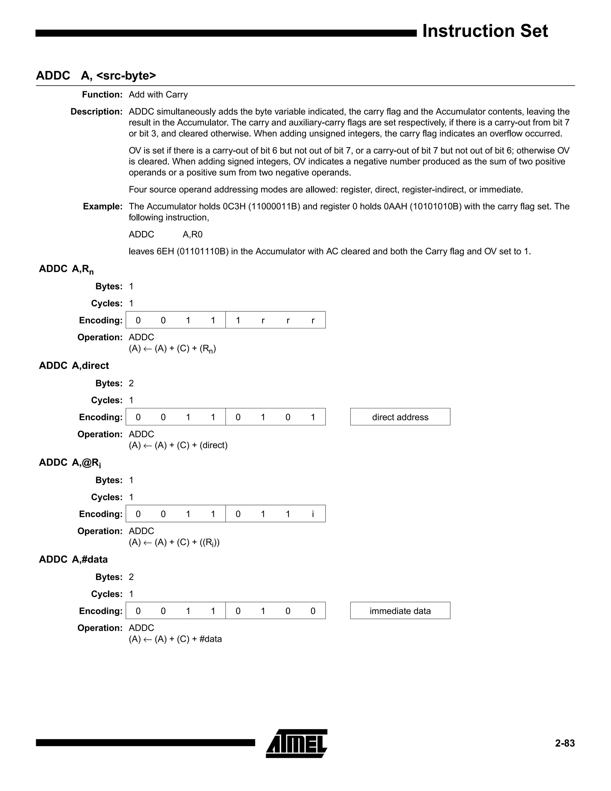 8051 instruction set | PDF