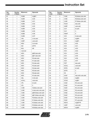 8051 instruction set | PDF