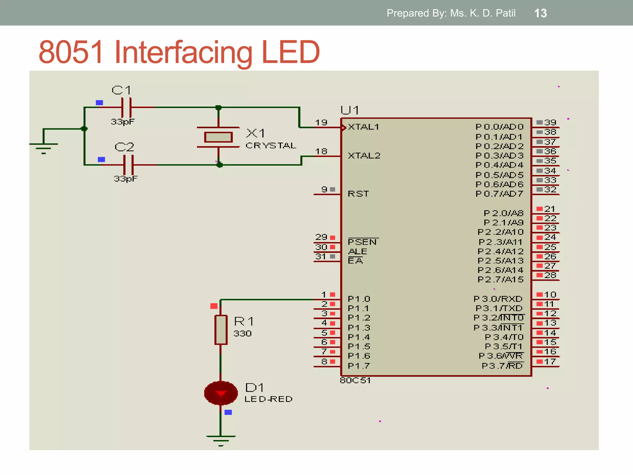8051 interfacing | PDF