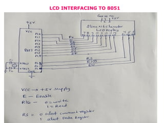 8051 interfacing part 3 lcd , keyboard etc.pptx