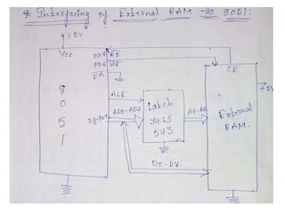 8051 interfacing part 3 lcd , keyboard etc.pptx