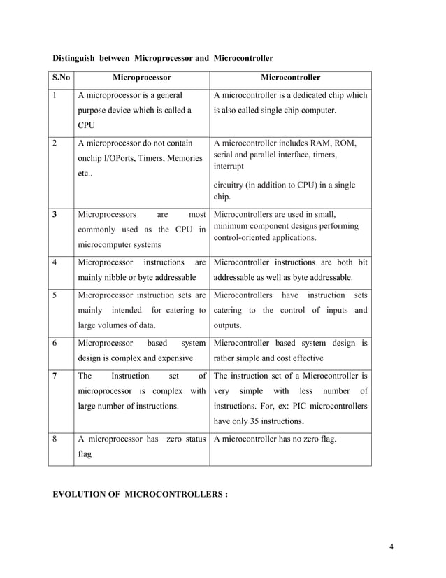 8051 Microcontroller Notes | PDF