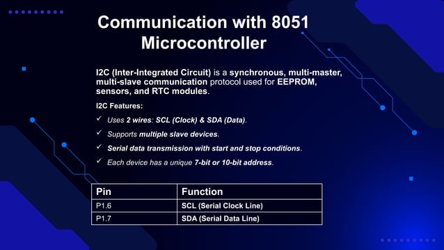 8051 MCU Microcontroller for Embedded Technology.pptx