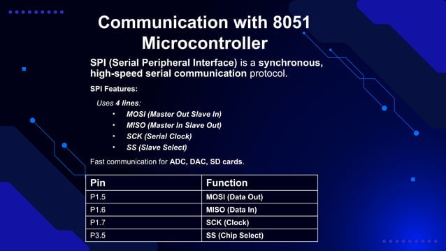 8051 MCU Microcontroller for Embedded Technology.pptx