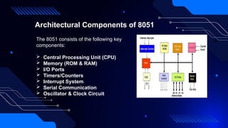 8051 MCU Microcontroller for Embedded Technology.pptx