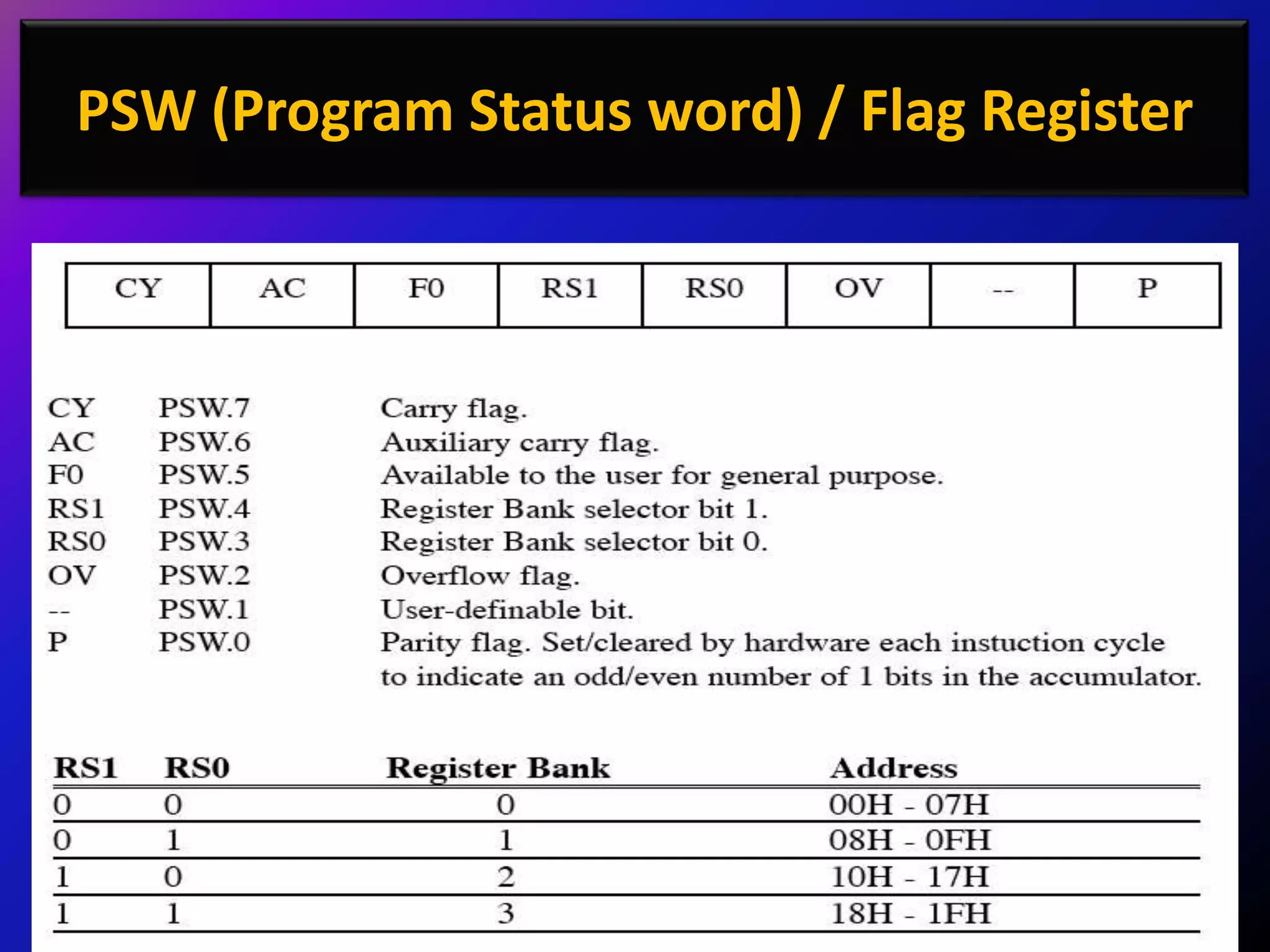 8051 Microcontroller PPT's By Er. Swapnil Kaware | PPTX