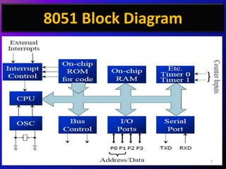 8051 Microcontroller PPT's By Er. Swapnil Kaware | PPTX
