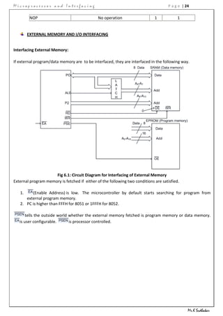 8051 microcontroller | DOCX