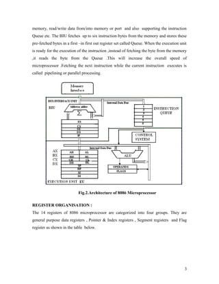 8051 microcontroller | PDF