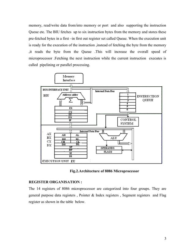 8051 microcontroller | DOC