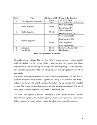 8051 microcontroller | DOC