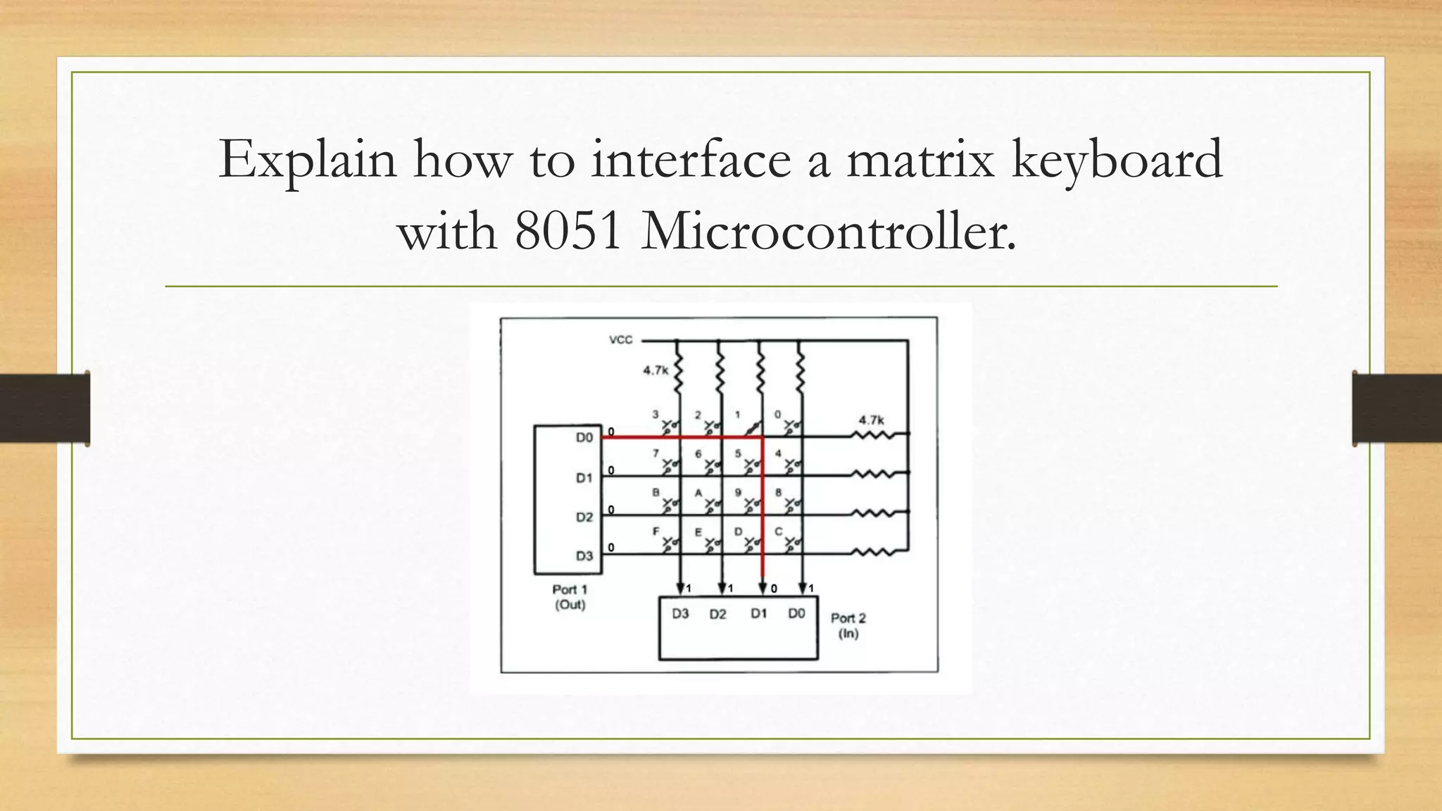 8051 Microcontroller -2.pptx