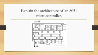 8051 Microcontroller -2.pptx