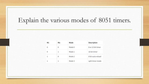 8051 Microcontroller -2.pptx